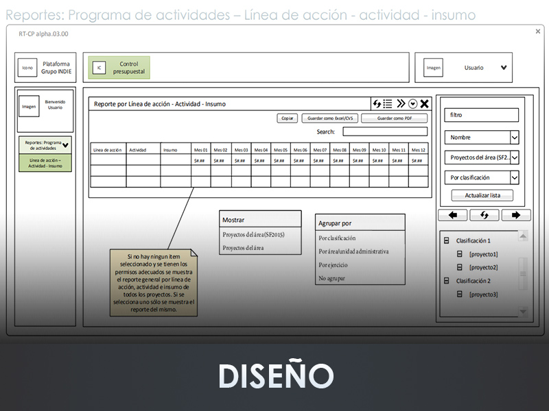 Grupo INDIE - Innova