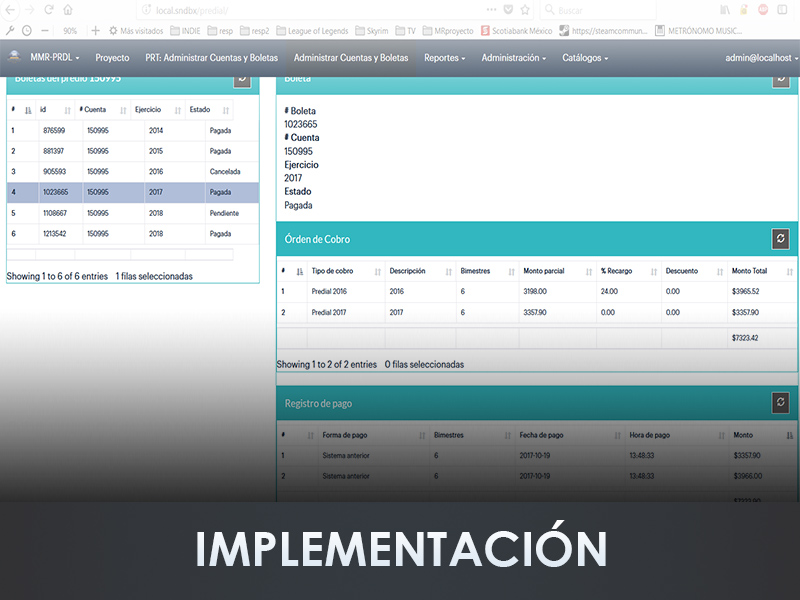 Grupo INDIE - Innova